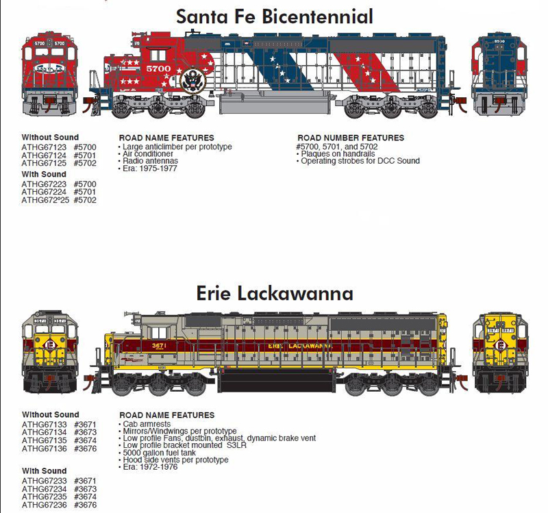 PWRS Pacific Western Rail Systems