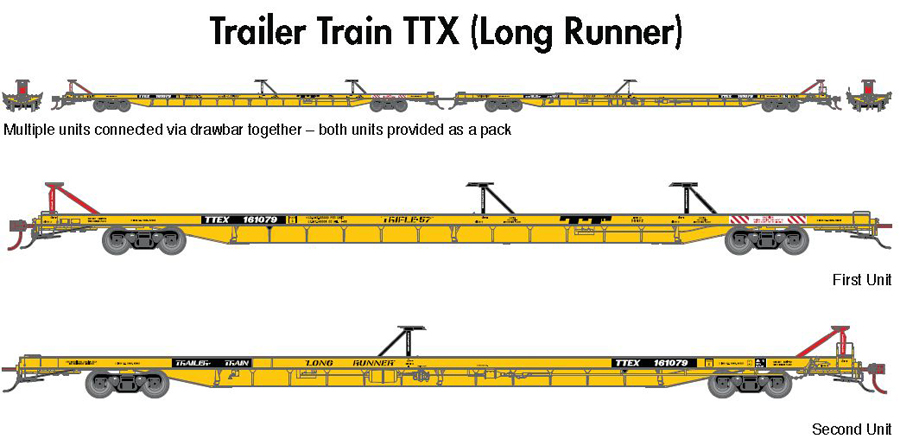 PWRS Pacific Western Rail Systems