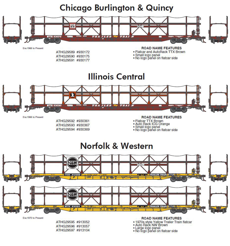 PWRS Pacific Western Rail Systems