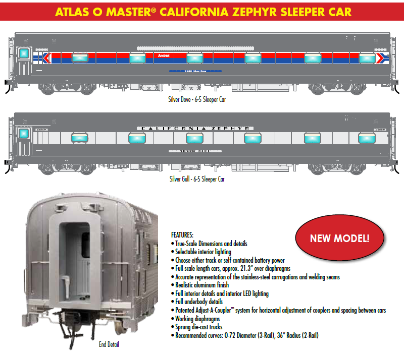 PWRS Pacific Western Rail Systems