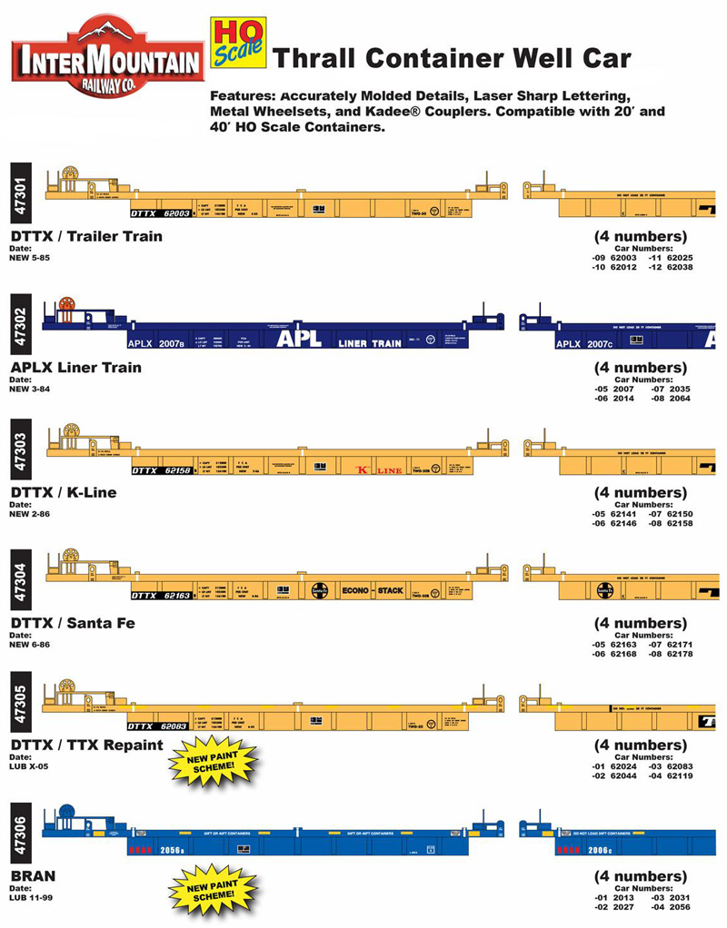 PWRS Pacific Western Rail Systems