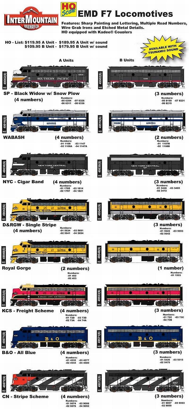 PWRS Pacific Western Rail Systems