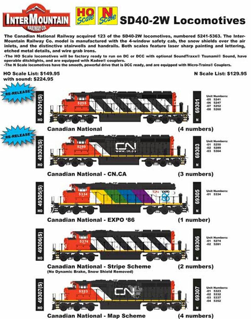PWRS Pacific Western Rail Systems