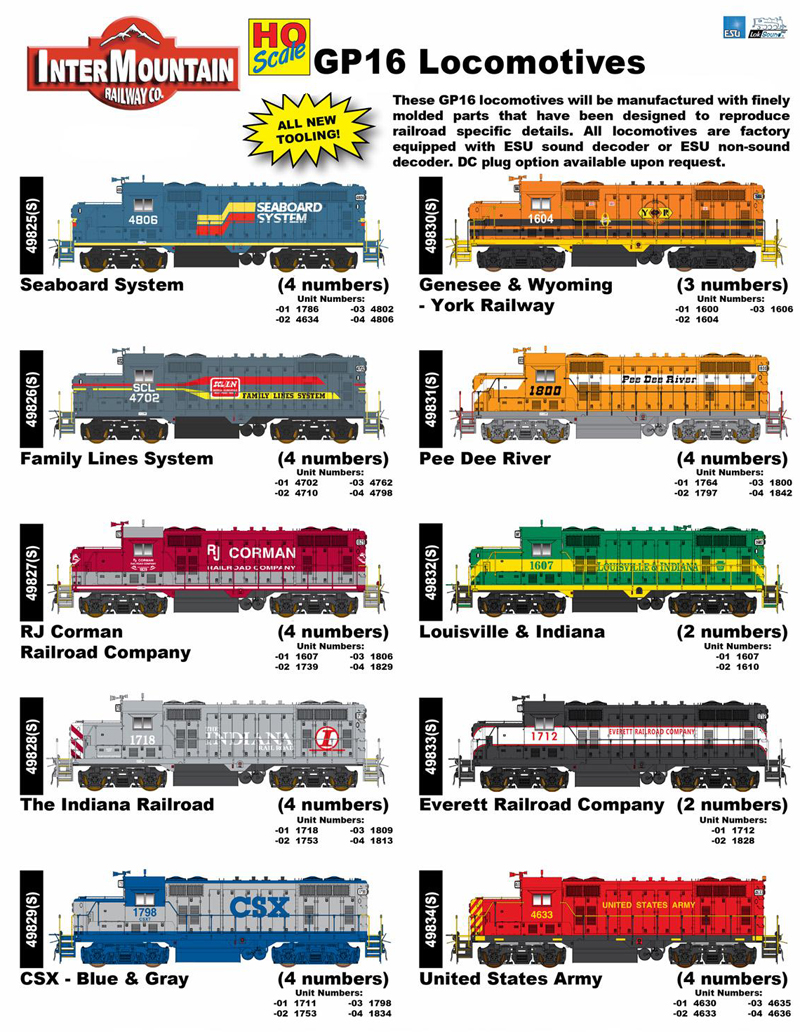 PWRS Pacific Western Rail Systems