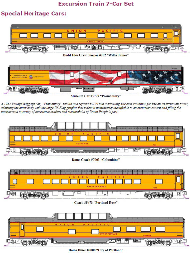 PWRS Pacific Western Rail Systems