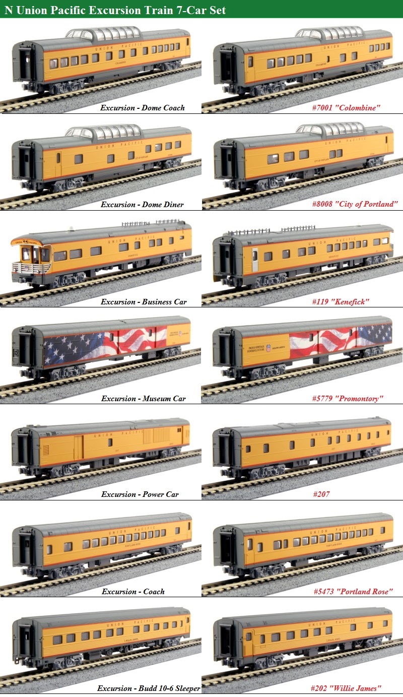PWRS Pacific Western Rail Systems