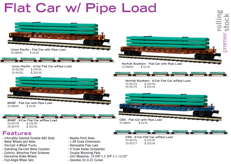 PWRS Pacific Western Rail Systems