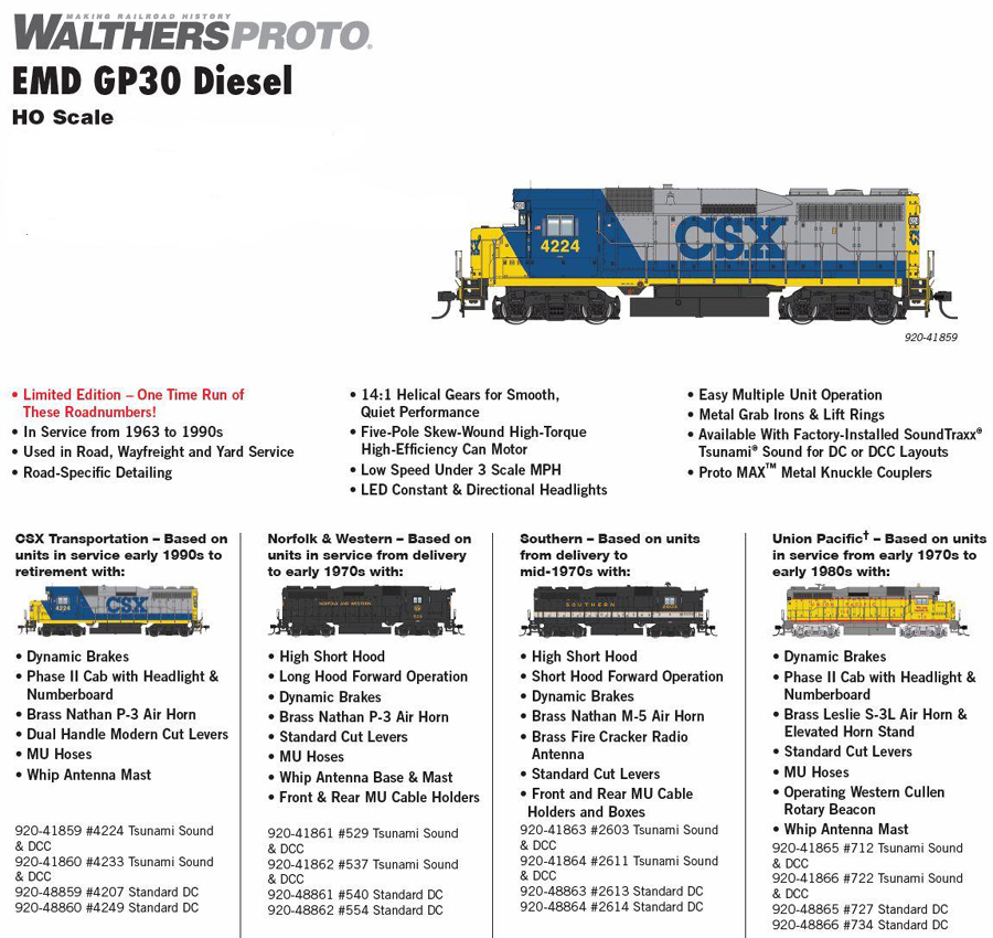 PWRS Pacific Western Rail Systems
