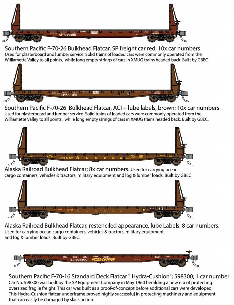 PWRS Pacific Western Rail Systems