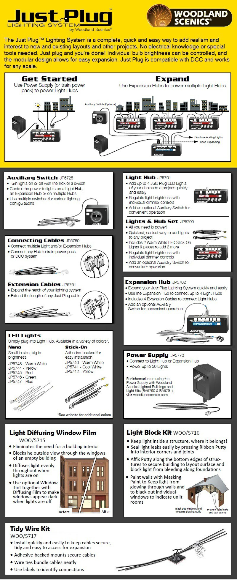 PWRS Pacific Western Rail Systems
